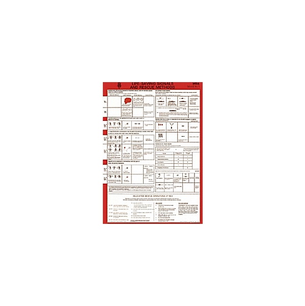 Life Saving Signals And Rescue Methods Poster | Awareness & Safety Signs Life Saving Signals And Rescue Methods Poster | Awareness & Safety Signs