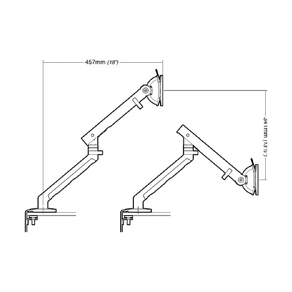 CBS Flo Monitor Arm | Monitor Arms