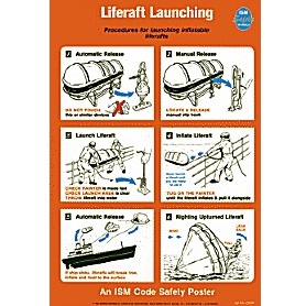 Liferaft Launching Poster | Awareness & Safety Signs
